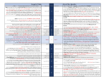 4. The Structure of Luke’s Two Volumes – Ascended King
